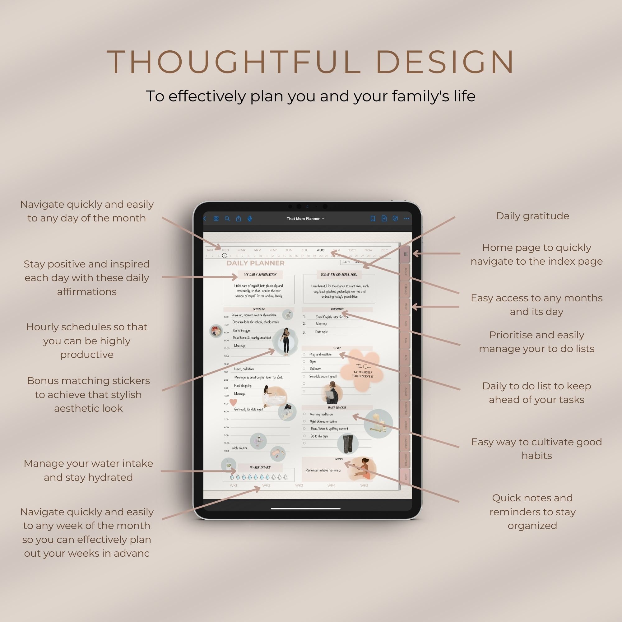 SAHM Digital Planner, Stay at Home Mom, Life Planner for Mom, Homemaker ...