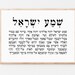 Set of Two Shema Israel Prayer Printable Wall Art Hebrew and English ...