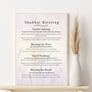 Printable Shabbat Blessing, Friday Night Jewish Prayer, Blessing for ...