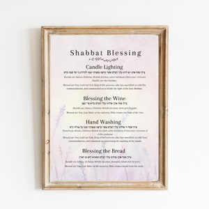 Printable Shabbat Blessing, Friday Night Jewish Prayer, Blessing for ...