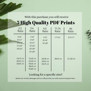 Prayer Upon Awakening | Modeh Ani Lefanecha | מודה אני לפניך | Morning Prayer | Printable Modern ...