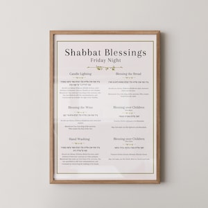 Printable Shabbat Blessing, Friday Night Jewish Prayer Guide, Shabbat ...