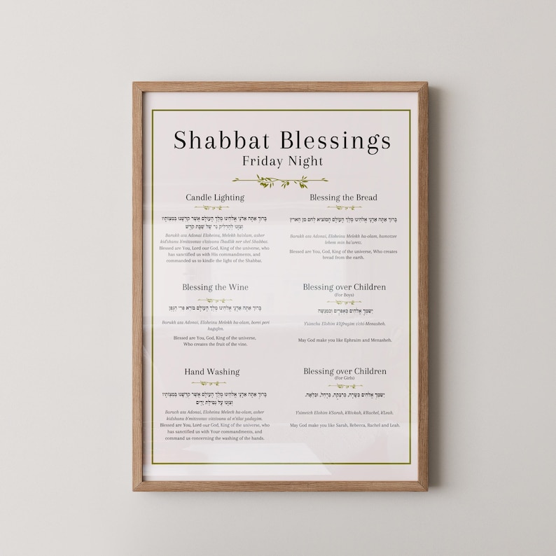 Printable Shabbat Blessing, Friday Night Jewish Prayer Guide, Shabbat ...