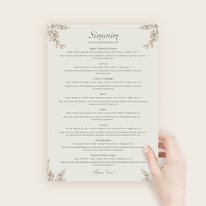 Rosh Hashanah Simanim Prayer Guide | Printable Hebrew & English Food ...