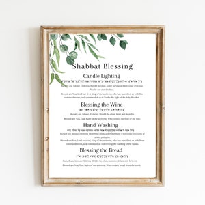 Printable Shabbat Blessing, Friday Night Jewish Prayer, Blessing for ...