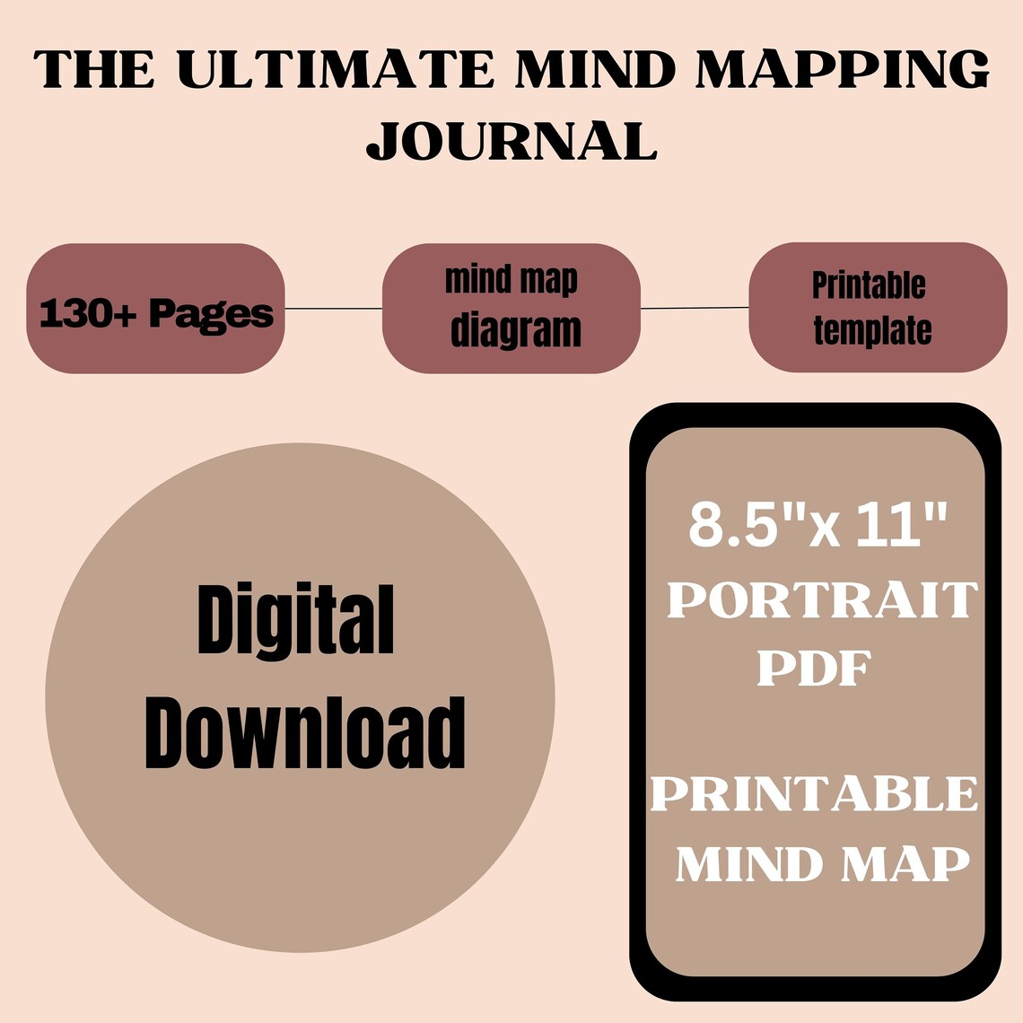 Mind Mapping Journal , Mind Mapping , Printable Mind Map , Brainstorm ...