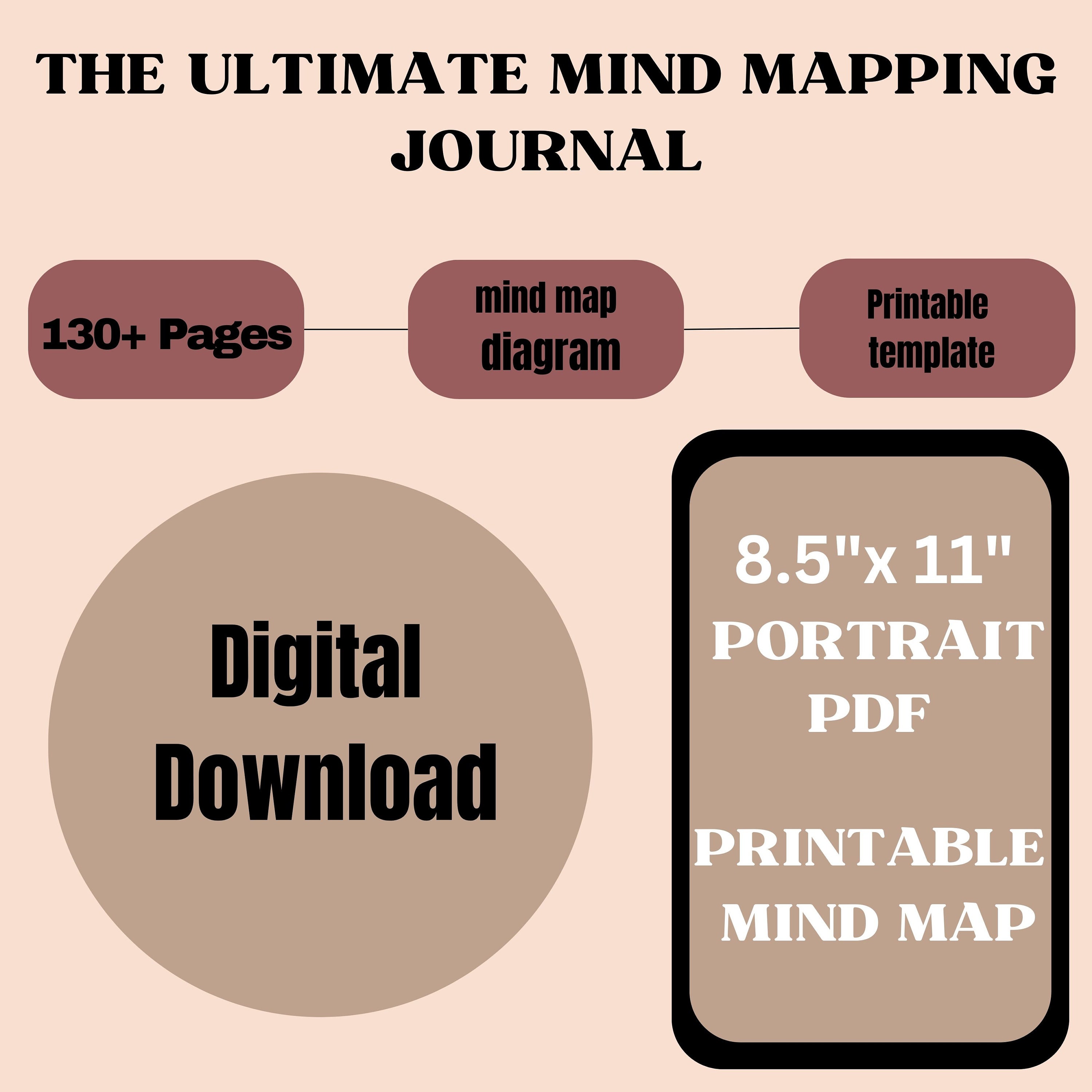 Mind Mapping Journal , Mind Mapping , Printable Mind Map , Brainstorm ... Mind Mapping Journal , Mind Mapping , Printable Mind Map , Brainstorm ...