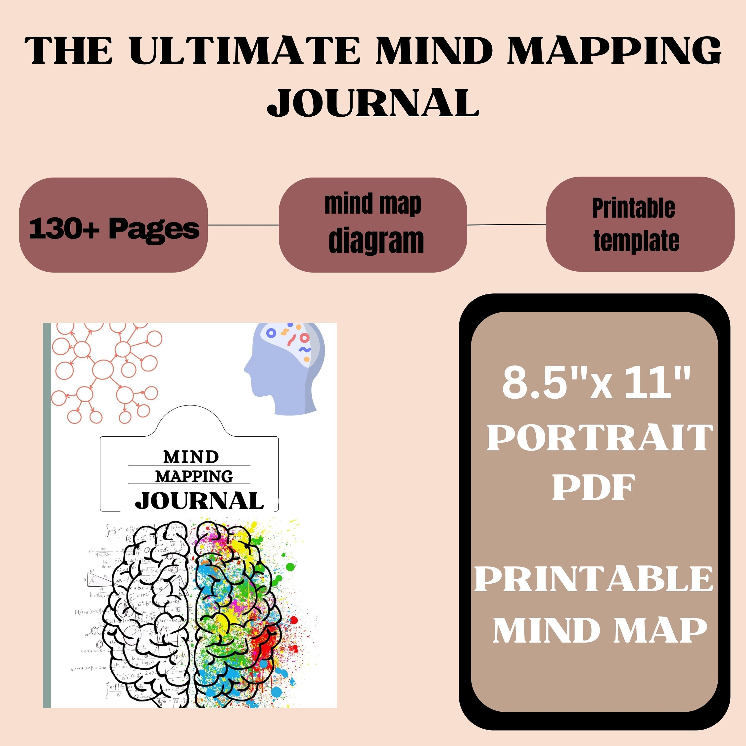 Mind Mapping Journal , Mind Mapping , Printable Mind Map , Brainstorm ...