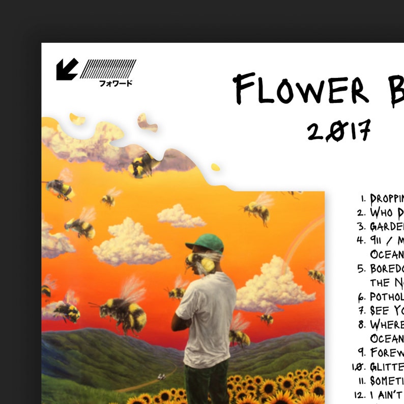 Album Cover Poster Collection - Set of 12 - High-resolution, Pdfs - Etsy