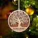 Personalized Tree of Life Layered Wood Ornament, Custom Life Tree ...