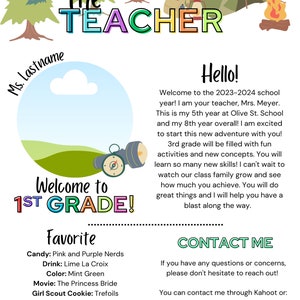 Meet the Teacher Camping Themed Welcome Letter Editable Template for ...