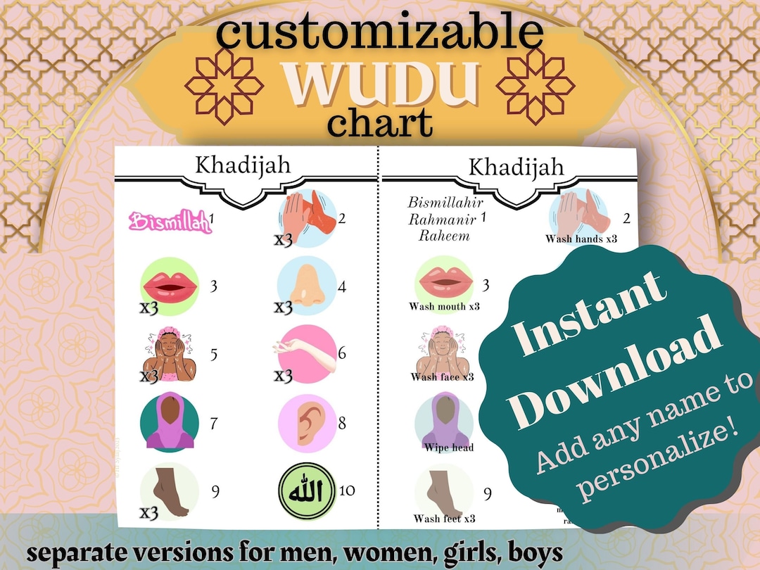CUSTOMIZABLE Wudu Steps Chart | for Adults or Kids | Printable - Etsy