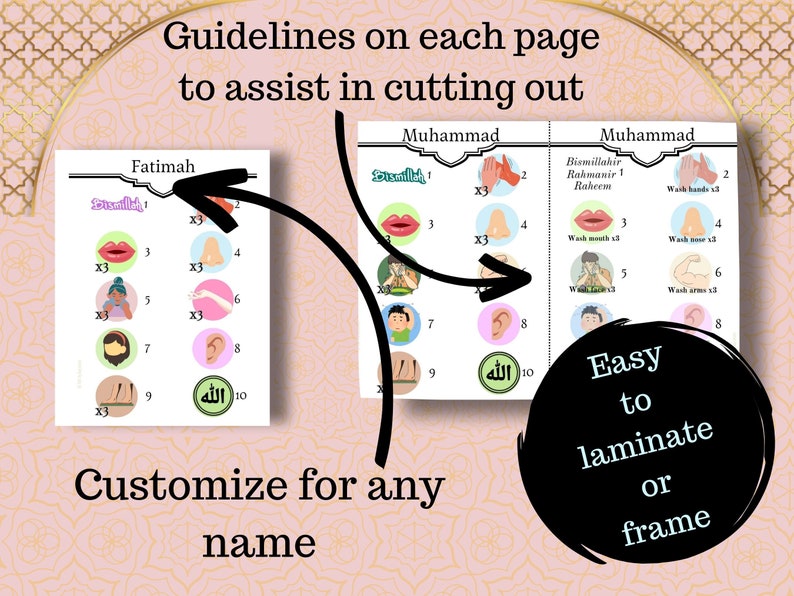 CUSTOMIZABLE Wudu Steps Chart | for Adults or Kids | Printable - Etsy