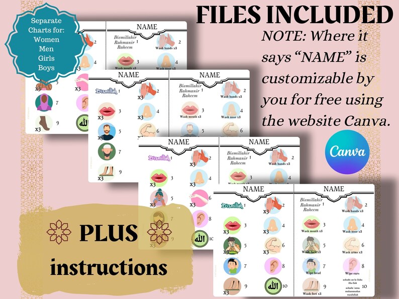CUSTOMIZABLE Wudu Steps Chart | for Adults or Kids | Printable - Etsy