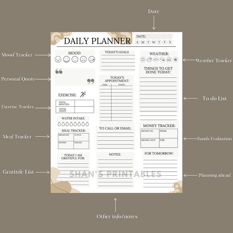 Goodnotes Digital Daily Planner, Daily Planner Template, iPad Planner ...