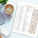 13 Vitamins List With Healthy Fooods Vitamin Printable Poster PDF Files ...