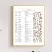 13 Vitamins List With Healthy Fooods Vitamin Printable Poster PDF Files ...