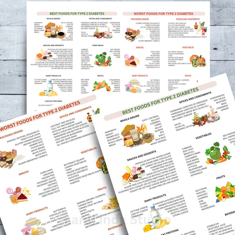 Diabetic Foods List for Type 2 Diabetes Food List Managing Blood Sugar ...