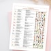 13 Vitamins List With Healthy Fooods Vitamin Printable Poster PDF Files ...