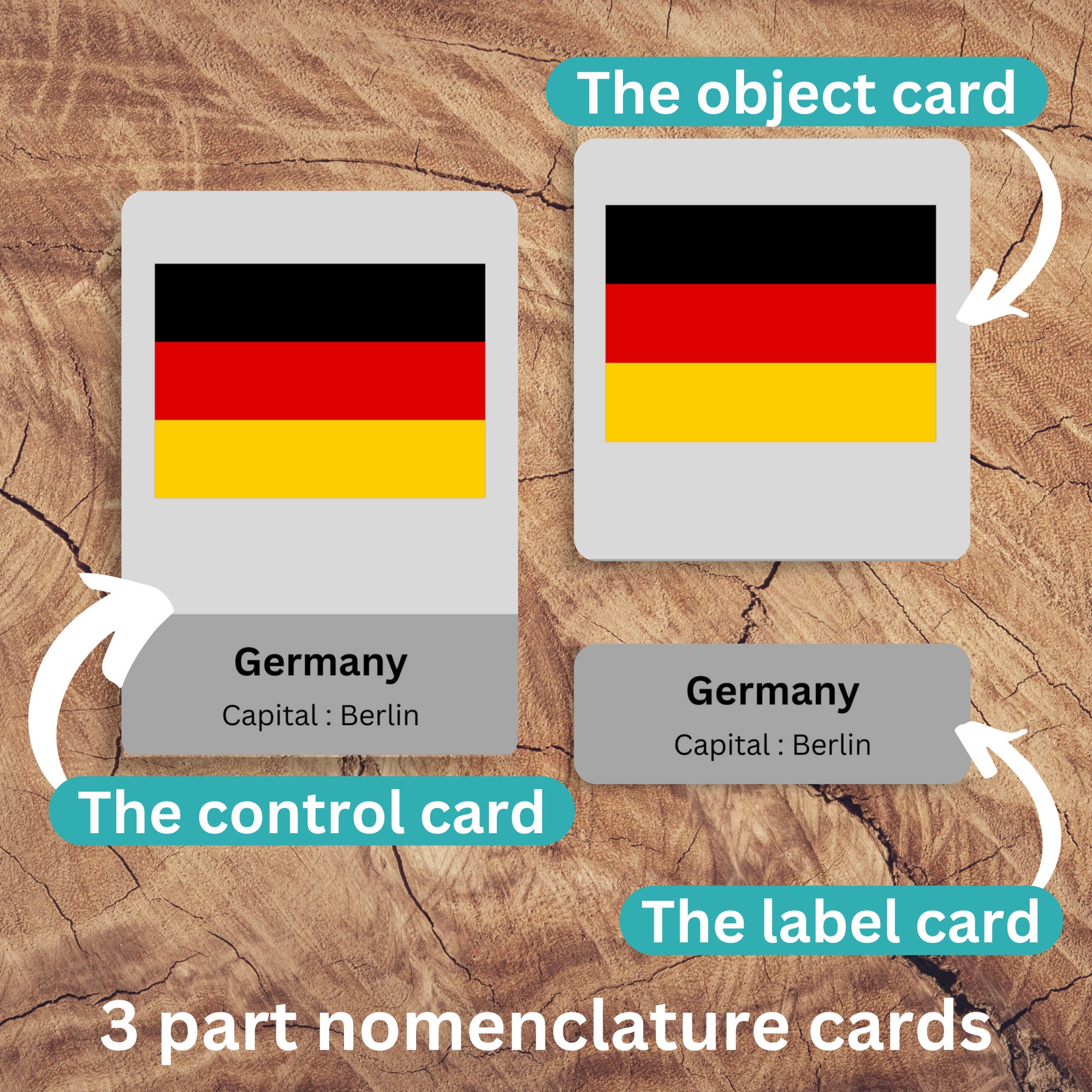 Europe Countries Flash Cards Nomenclature Cards Montessori Based ...