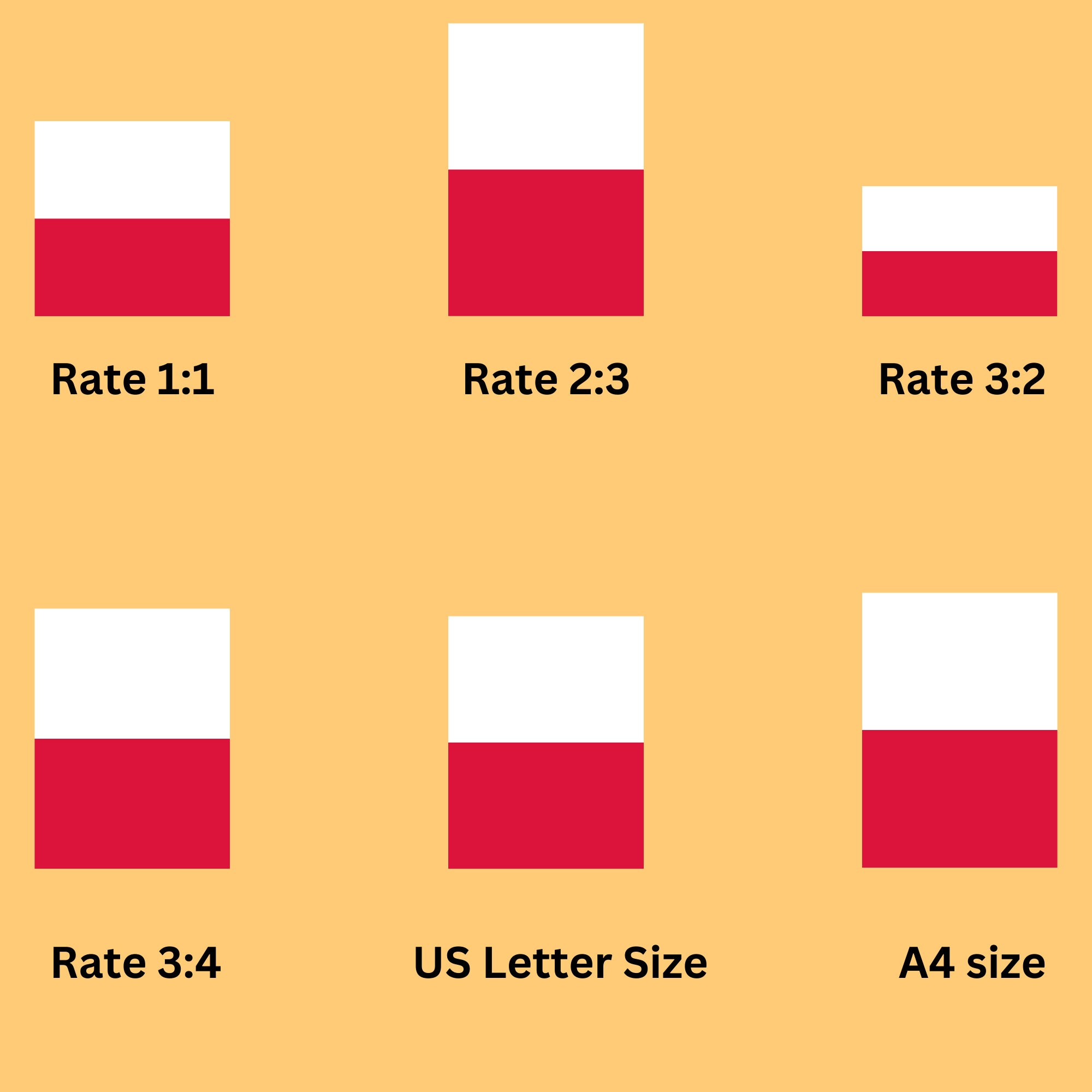 Poland Flag Bundle 53 SVG and PNG Files for Ready to Print Designs - Etsy