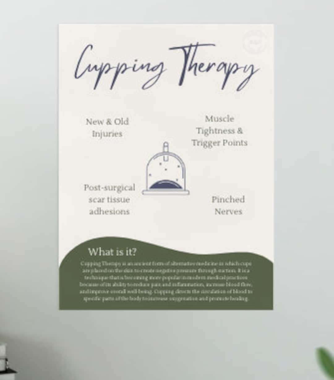 Cupping Therapy Poster - Etsy