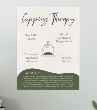 Cupping Therapy Poster - Etsy