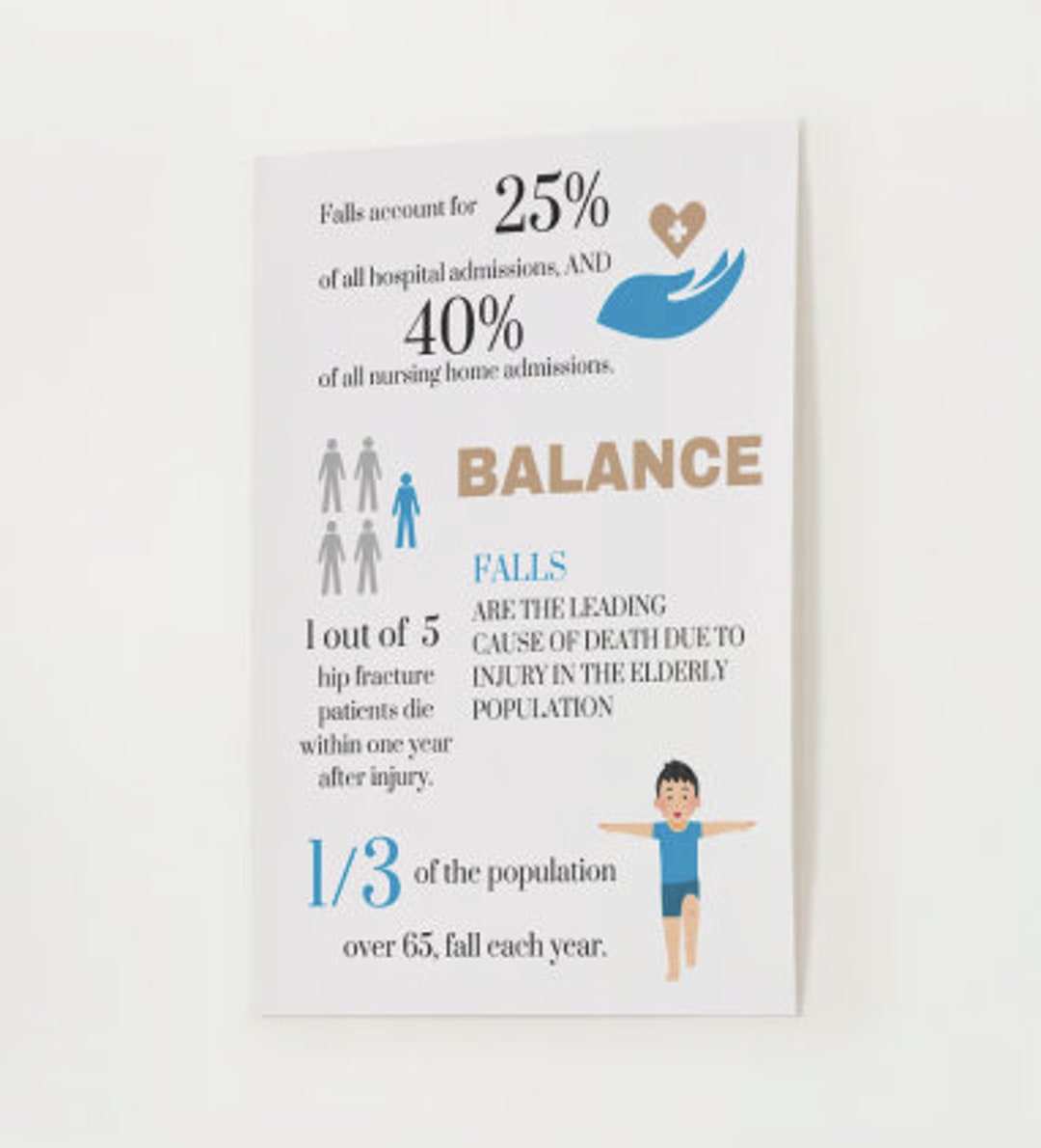 Balance Facts Poster - Etsy