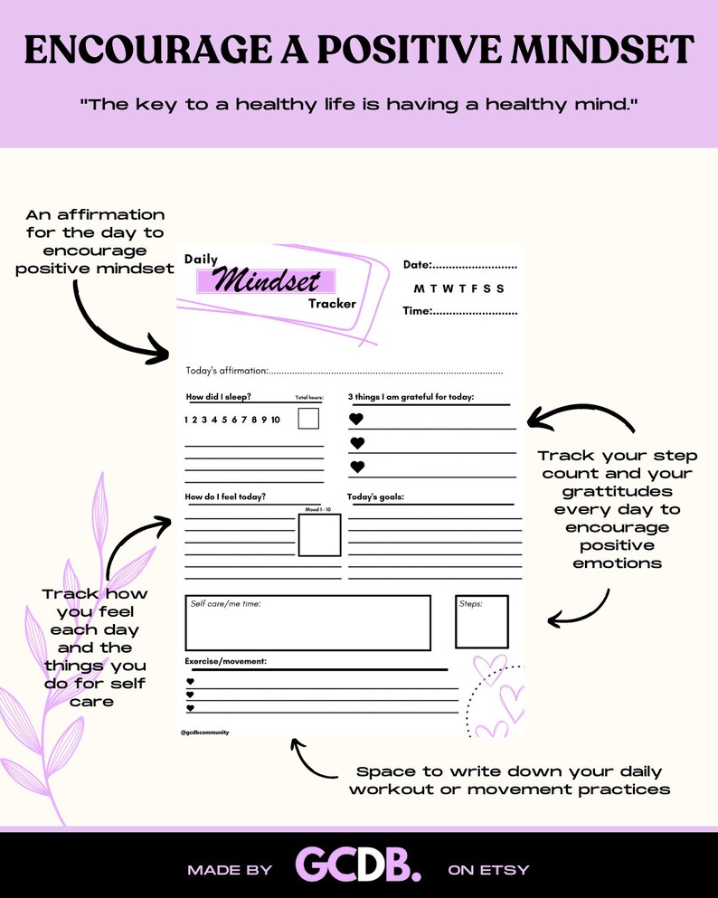 Daily Mindset Wellness Tracker | Printable + Fillable PDF ...
