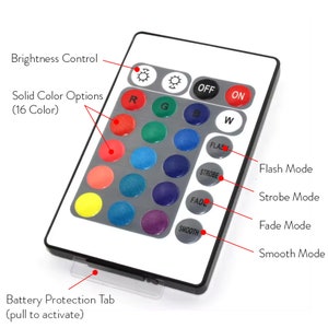 Deluxe Acrylic Rotating Stage Spotlight Display Box With 8 LED Pivoting ...