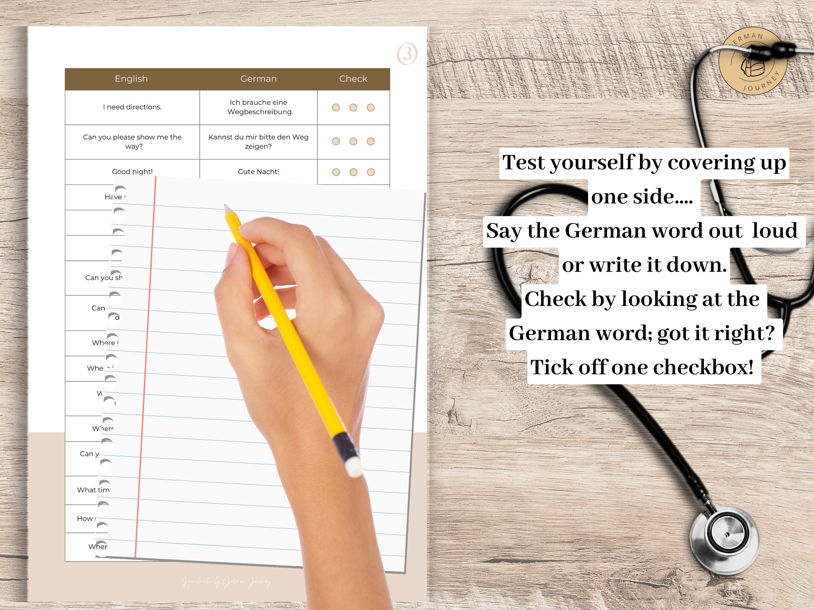 English German Vocabulary List: Doctor's Office, Frequent Words ...