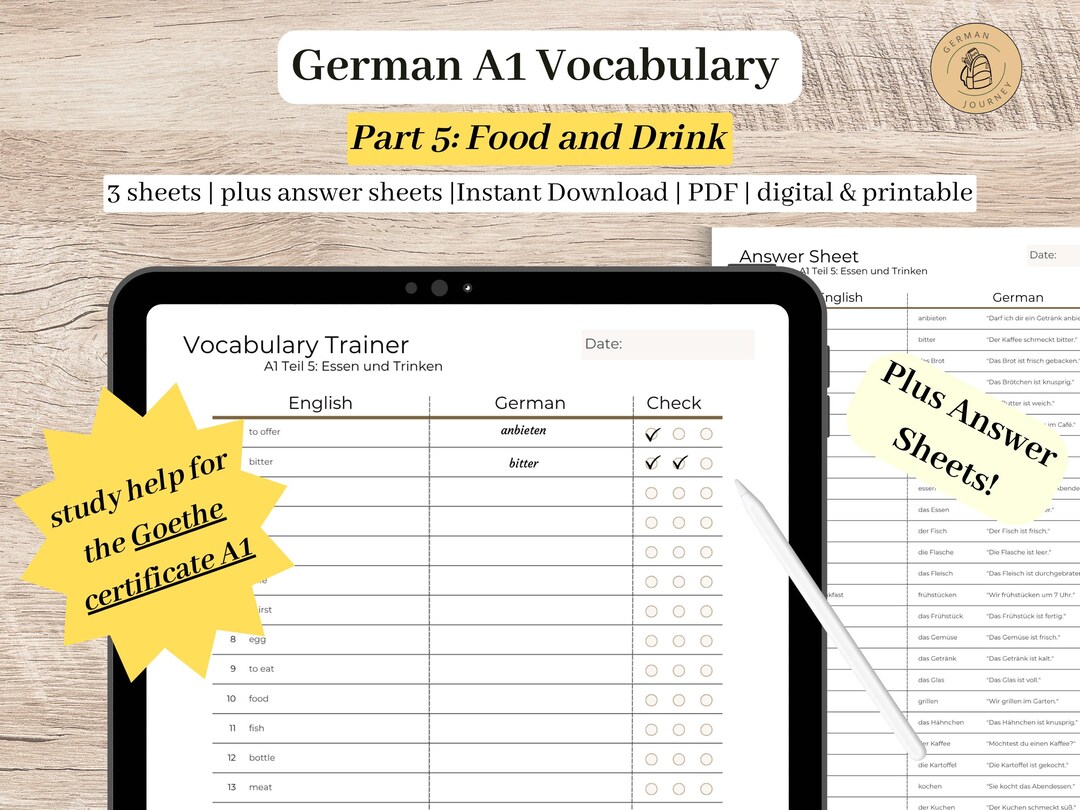 German Food Vocabulary List | English-german Eating & Drinking Words ...
