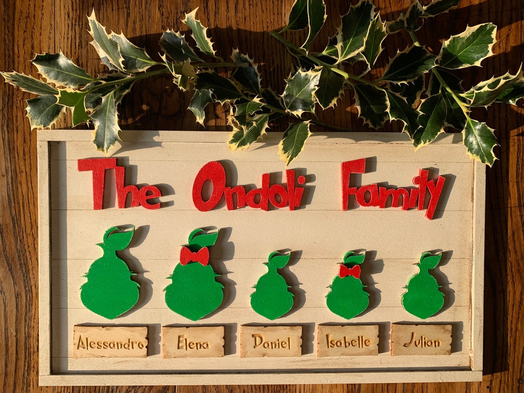 Customizable Picture of Family Members grinch - Etsy