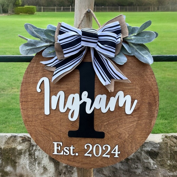 Front Door Sign Personalized - Etsy
