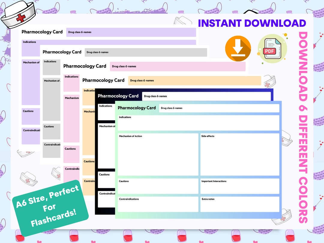 Pharmacology | Drugs Flashcard Template for Medics | Pharmacists ...