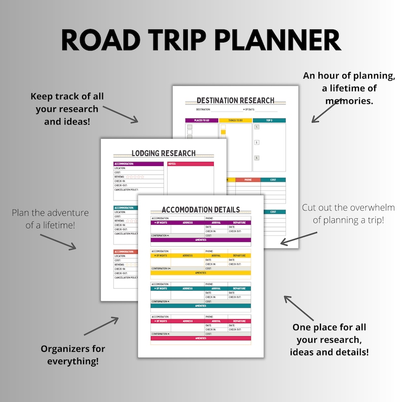 Road Trip Planner, Road Trip Organizer, Family Road Trip Planning ...