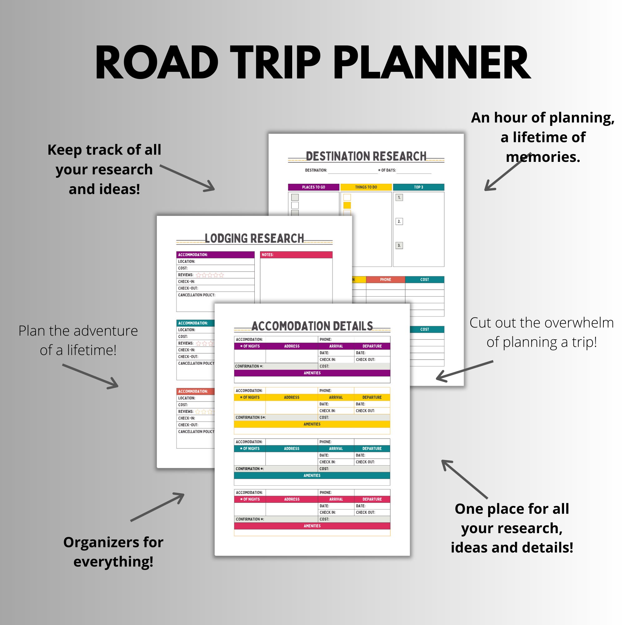 Road Trip Planner, Road Trip Organizer, Family Road Trip Planning ...