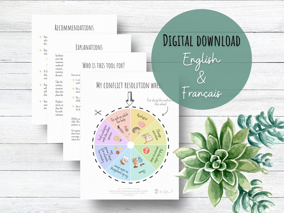 Conflict Resolution Poster Problem Solving Tool Kids Social Emotional ...