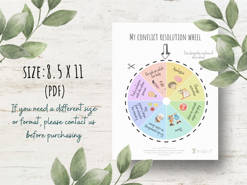 Conflict Resolution Poster Problem Solving Tool Kids Social Emotional ...