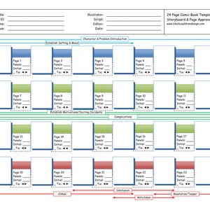 24-page Comic Book Storyboard Template [DIGITAL DOWNLOAD] - Etsy