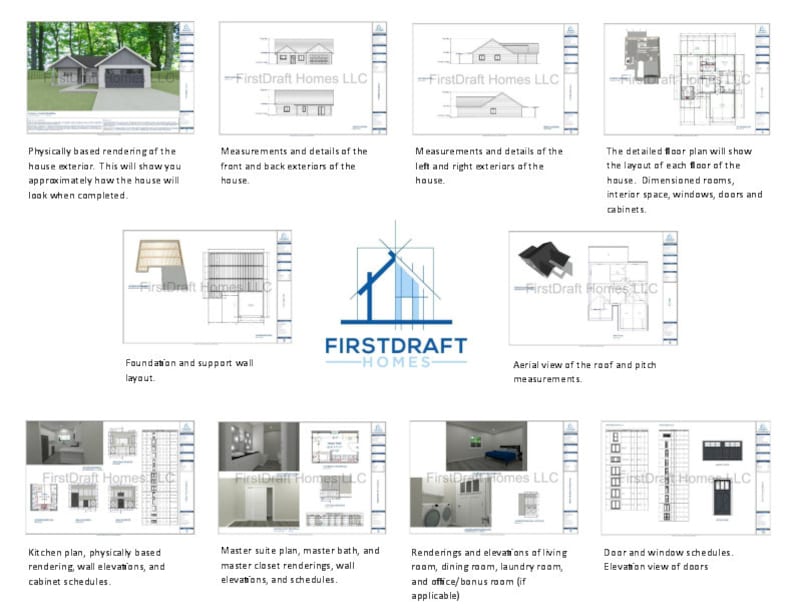 FDH1661 Floor Plan Set - 1661 Sq Ft / 3 Beds/ 2 Bath / 2 Car Garage - Etsy