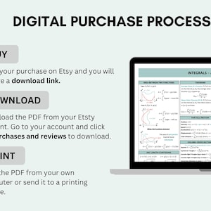 Integral Cheat Sheet | AP Calculus AB BC Calc 1 Cal 2 Summary Sheets ...