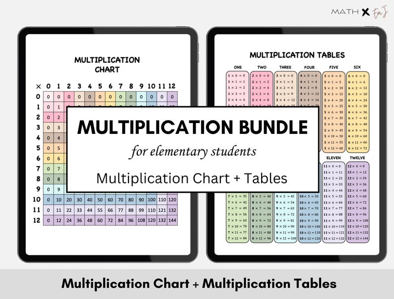 Multiplication Chart & Table | Multiplication Grid 0-12 | Times Tables ...