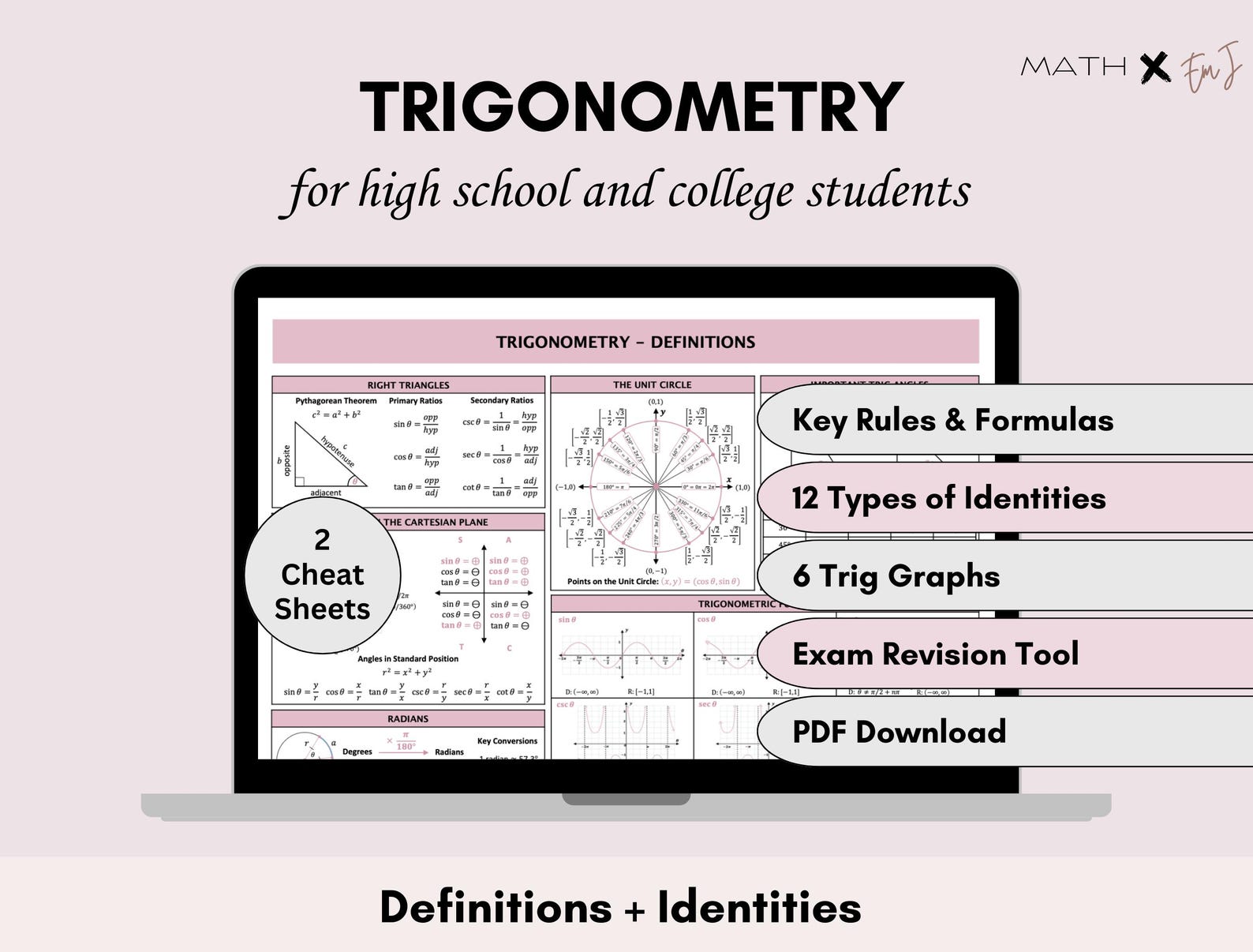 Trigonometry Cheat Sheet | Math Formula Quick Reference | High School ...