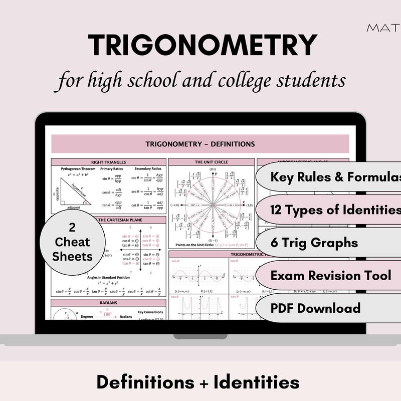 Trigonometry Poster - Etsy