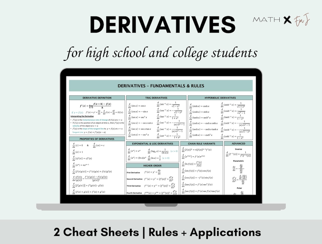 Derivatives Cheat Sheet AP Calculus Summary Sheet Math Formulas ...