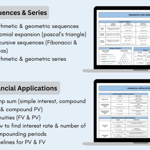 Functions Cheat Sheets MCR3U Math Cheat Sheets Math Functions High ...