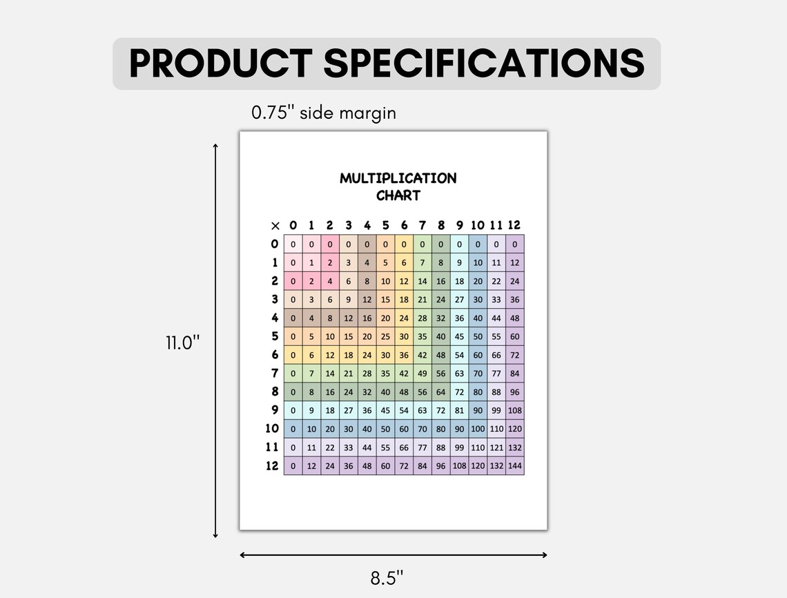 Multiplication Chart 0-12 | Times Table Grid Printable | Elementary ...
