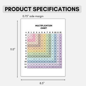 Multiplication Chart 0-12 Multiplication Grid Times Tables Help ...