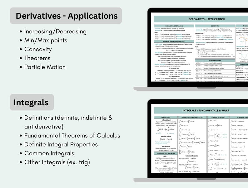 Calculus Cheat Sheet | AP Calculus AB & BC Study Aid | Math Formula ...